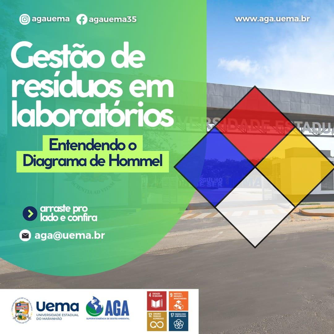 AGA – Superintendência de Gestão Ambiental | Gestão de resíduos em ...